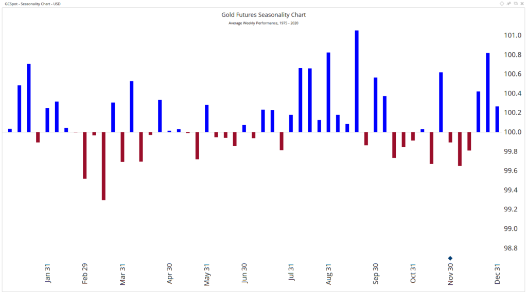 Features | Thrasher Analytics