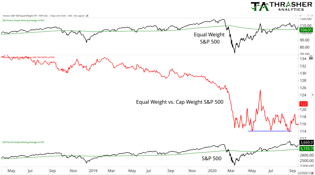 Features | Thrasher Analytics