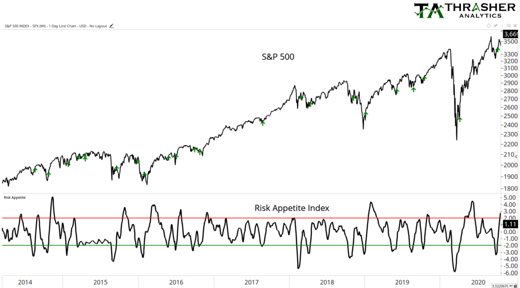 Features | Thrasher Analytics