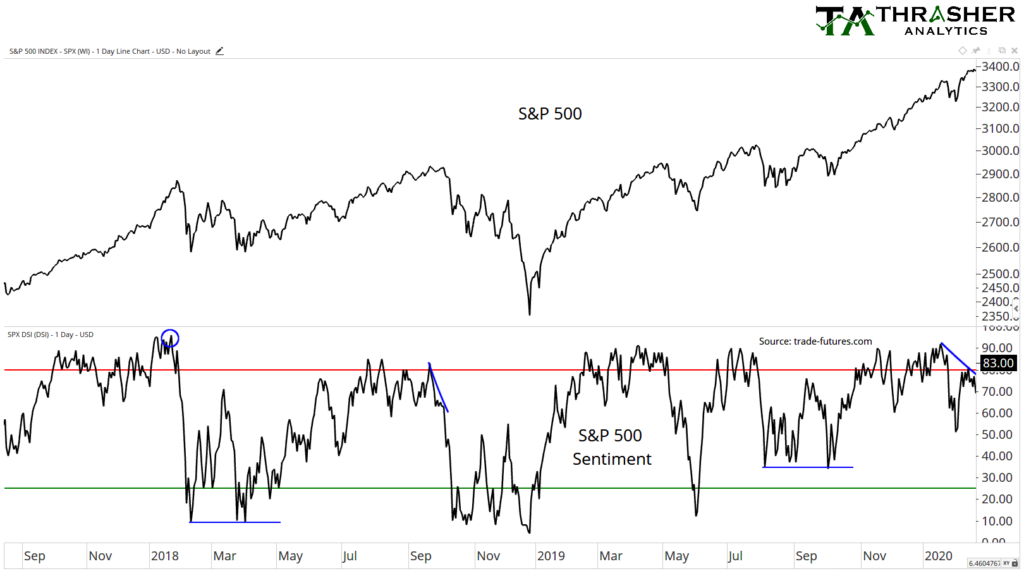 Home | Thrasher Analytics