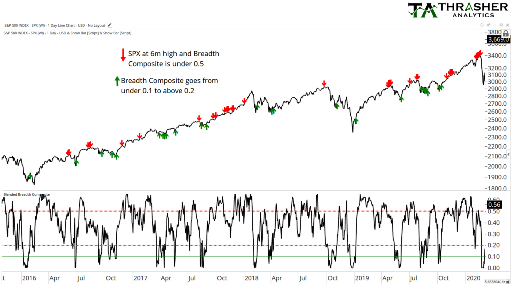 Home | Thrasher Analytics