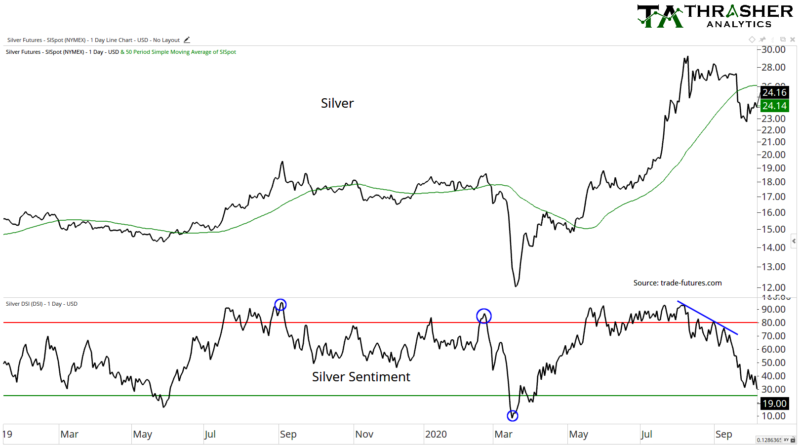 Features | Thrasher Analytics