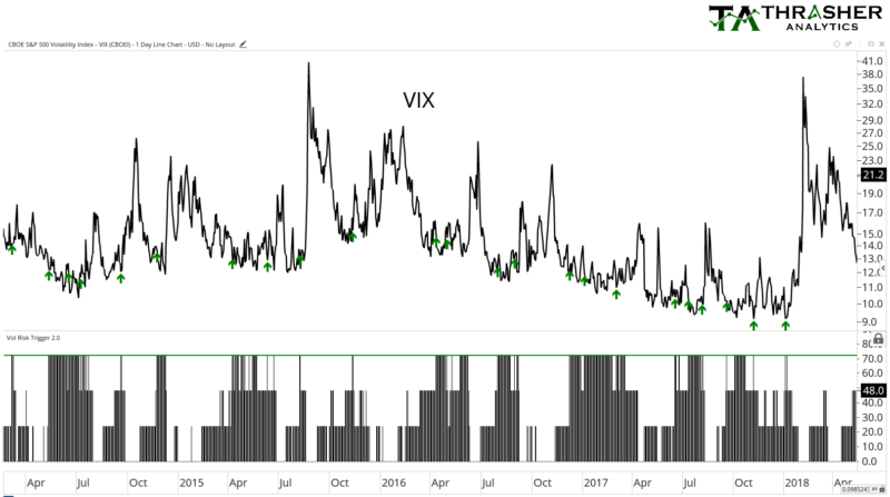 Features | Thrasher Analytics