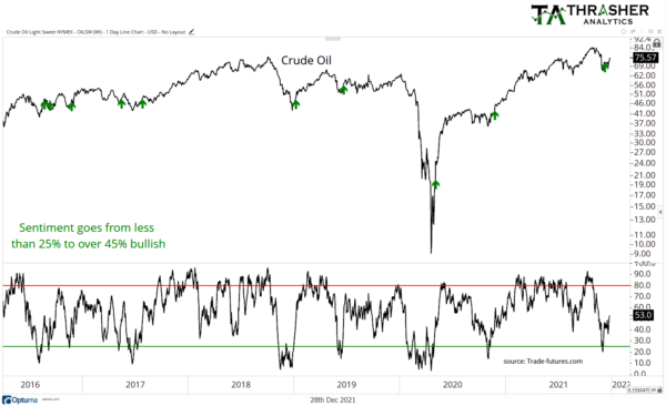 Home | Thrasher Analytics