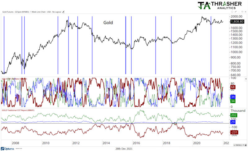 Home | Thrasher Analytics