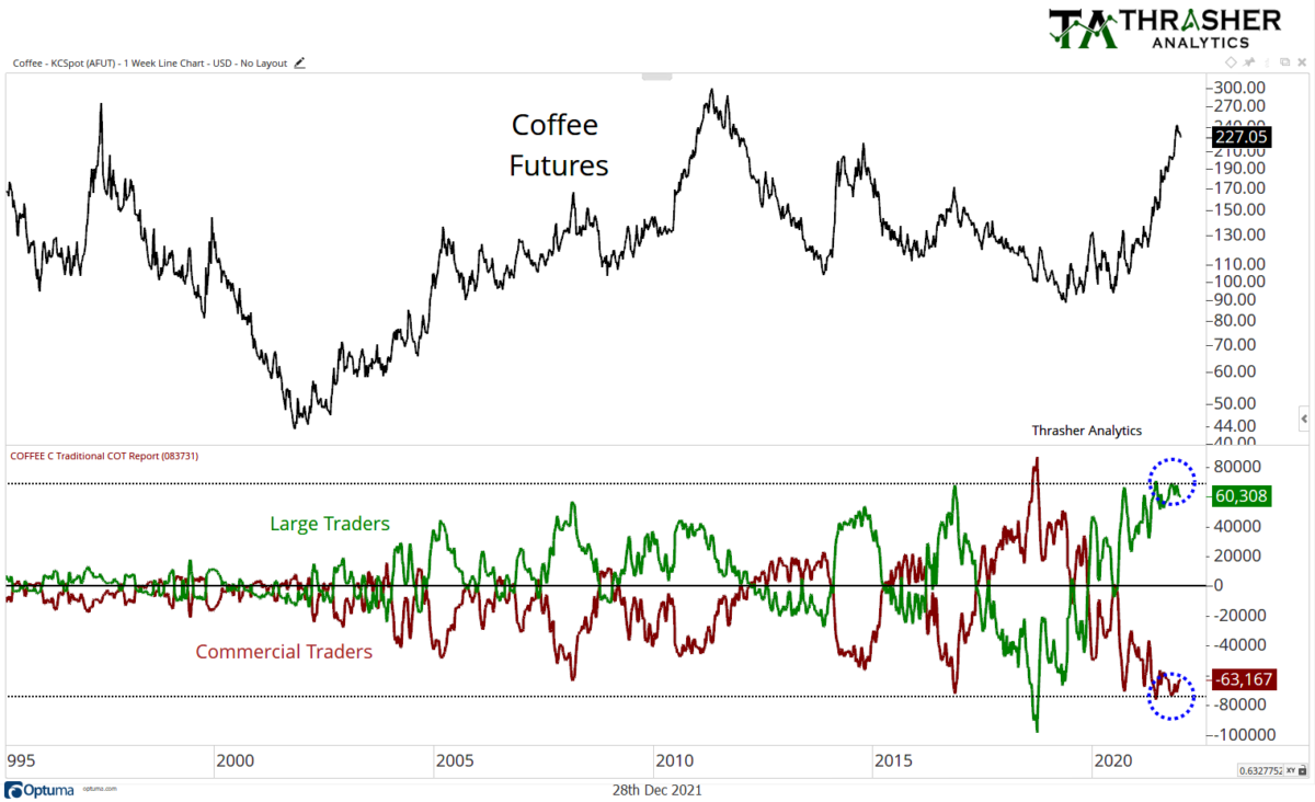 Home | Thrasher Analytics