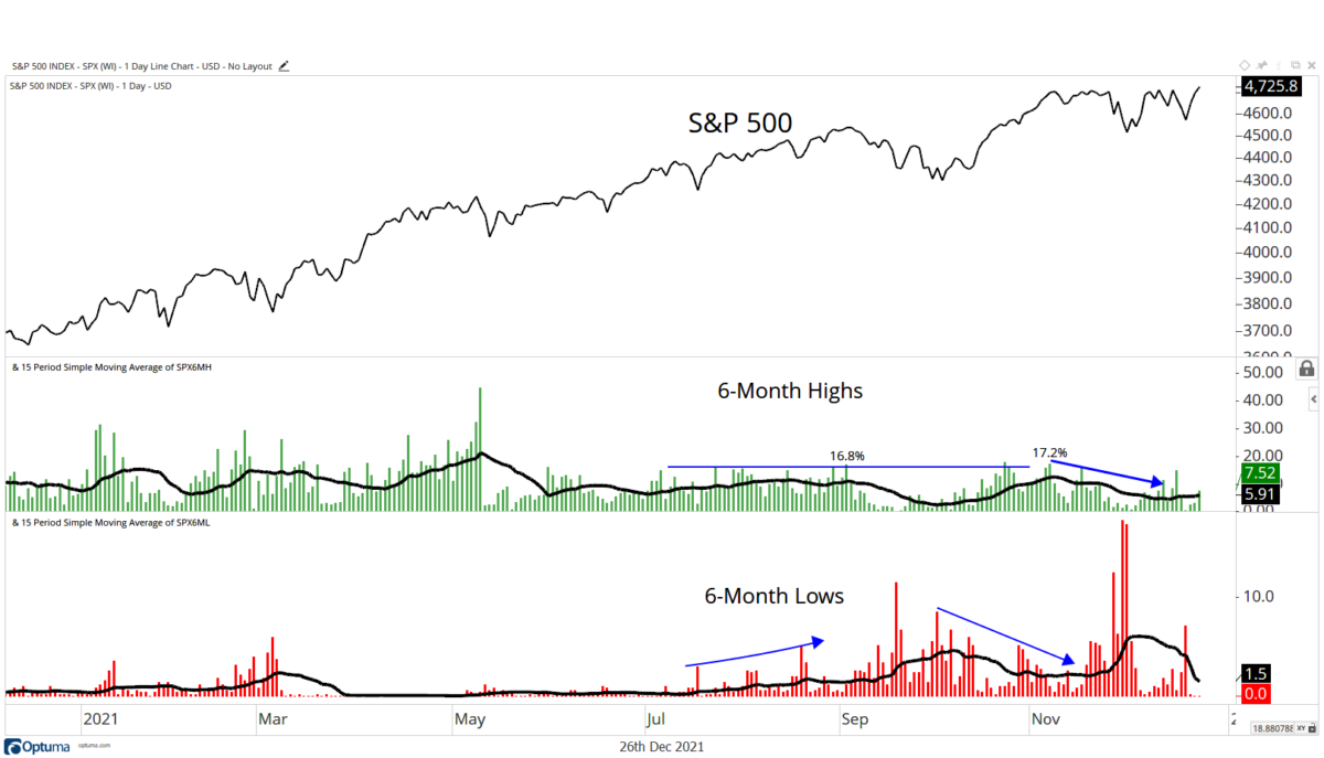 Home | Thrasher Analytics