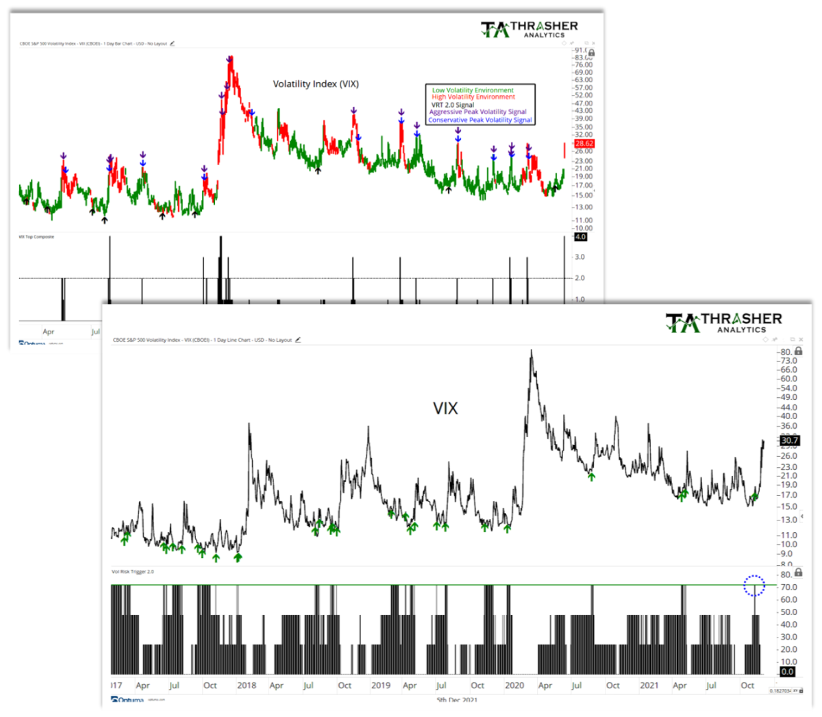 Home | Thrasher Analytics