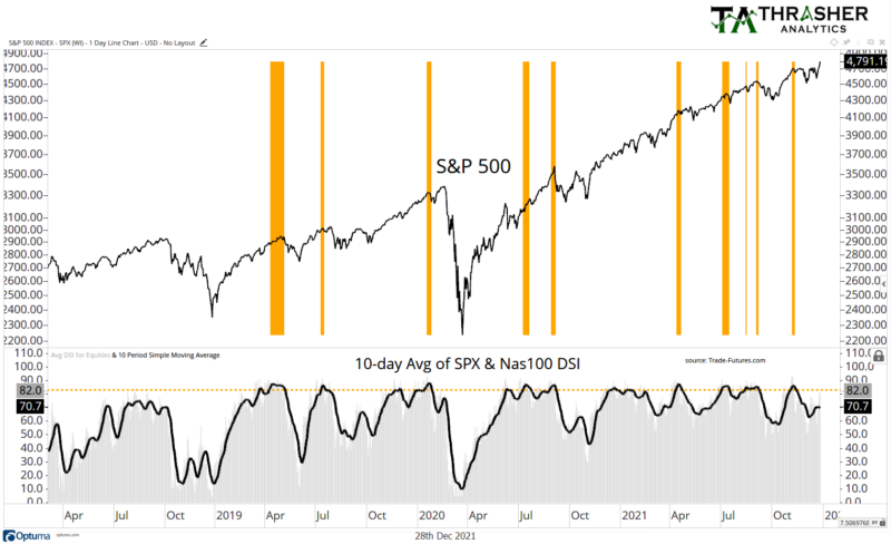 Home | Thrasher Analytics