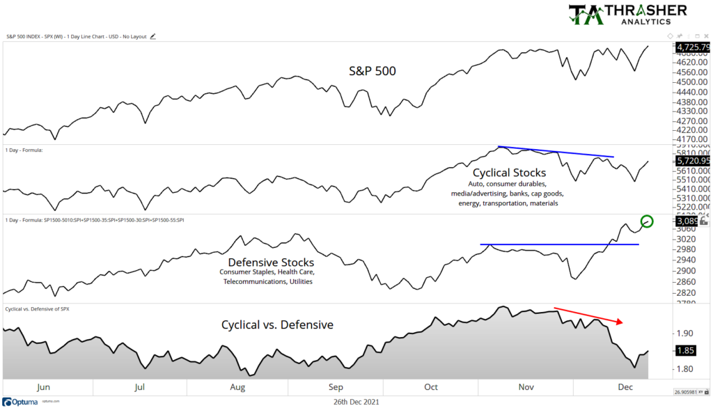 Home | Thrasher Analytics