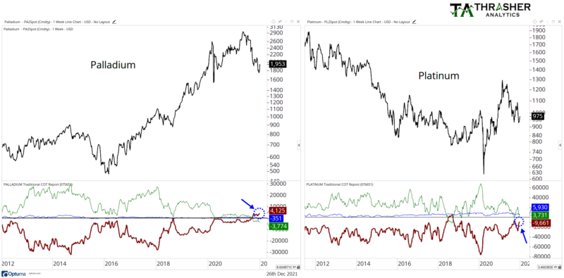 Home | Thrasher Analytics