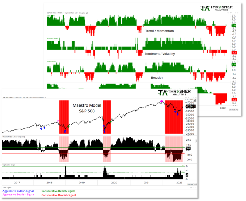 Home | Thrasher Analytics